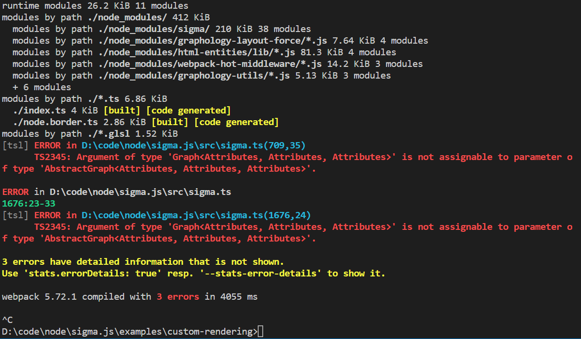 Examples Custom Rendering Could Not Run · Issue 1244 · Jacomyal Sigma