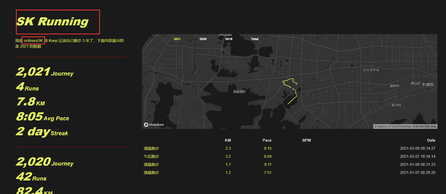 HELP · Issue #103 · yihong0618/running_page · GitHub