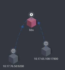 [NodeJS] Which express version is supported · Issue #6112 · apache/skywalking · GitHub