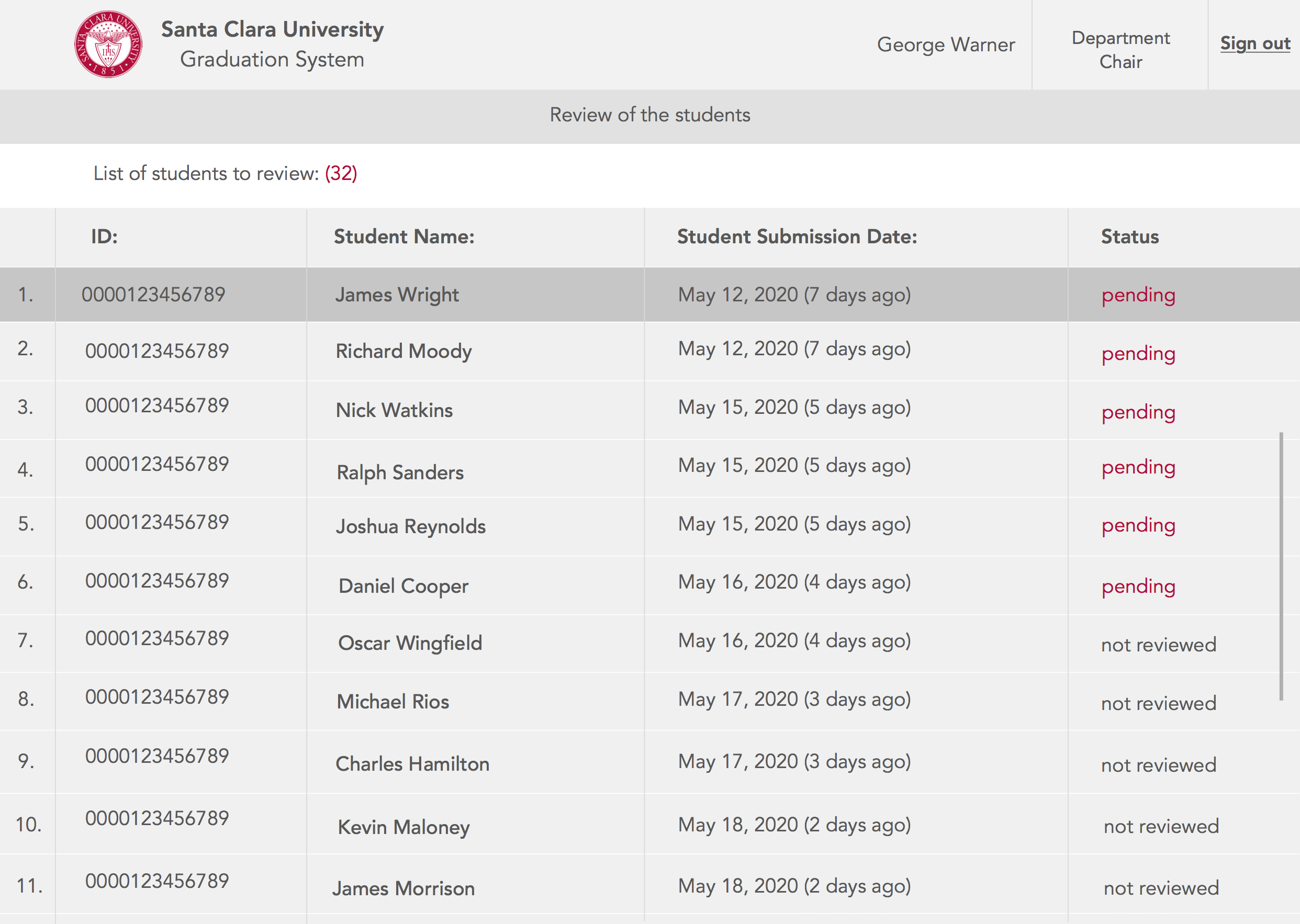 GitHub - alexvznk/SCU-Graduation-System: Santa Clara University ...