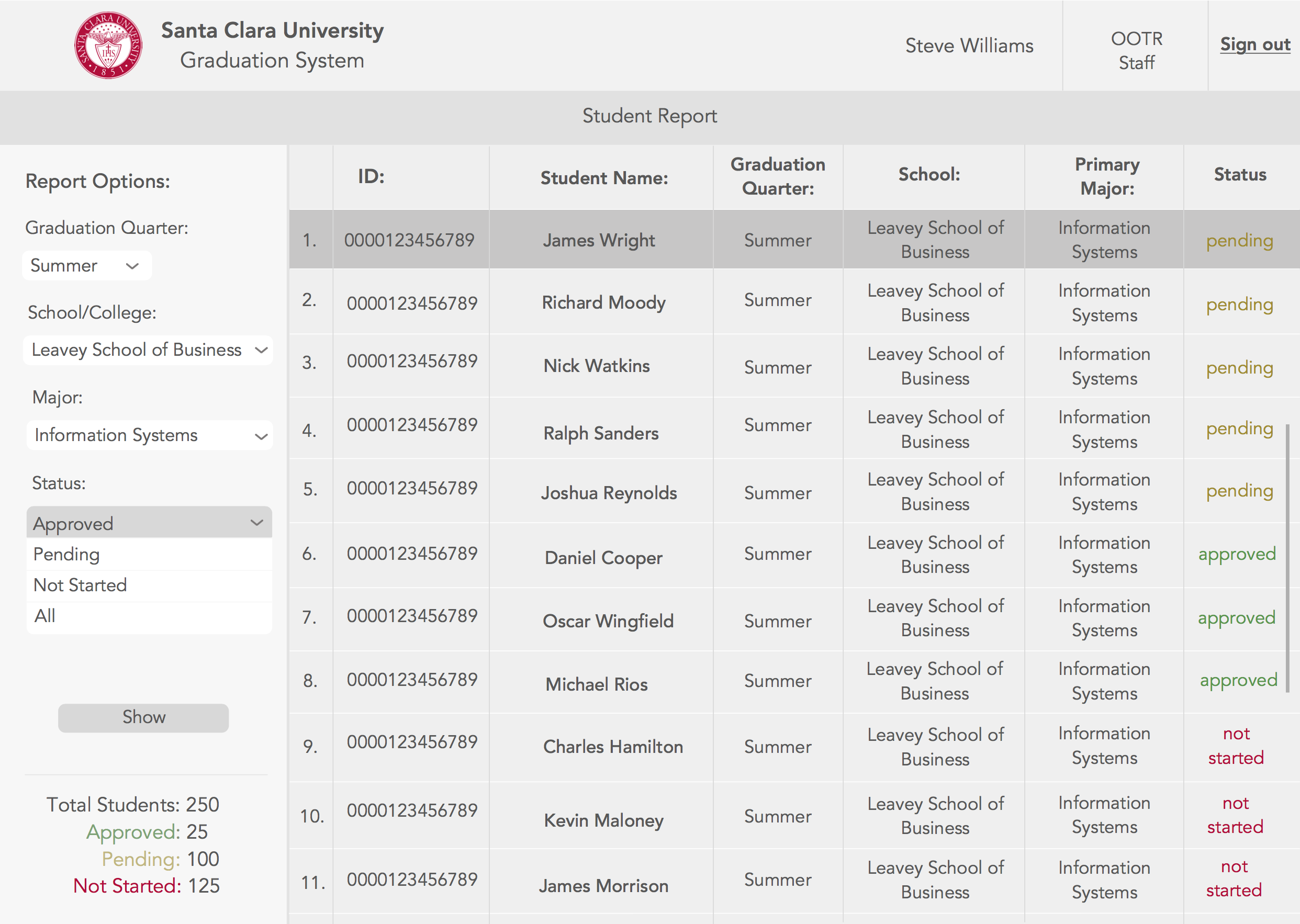 GitHub - alexvznk/SCU-Graduation-System: Santa Clara University ...