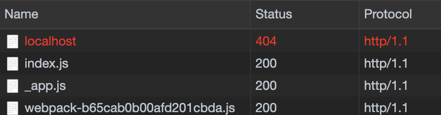 Add a way to set the status code in getServerSideProps · Issue #11644 · vercel/next.js · GitHub
