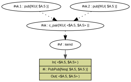 Restrictions incorrectly handled in diff mode · Issue #324 · tamarin ...