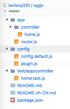 为什么agent.js没有执行？ · Issue #2584 · eggjs/egg · GitHub