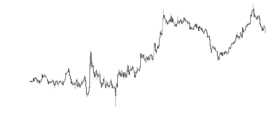 difference in size between saved plot and fig · Issue #600 · matplotlib ...