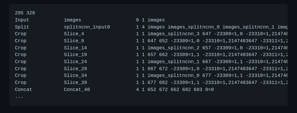 params format changed · Issue #4298 · Tencent/ncnn · GitHub