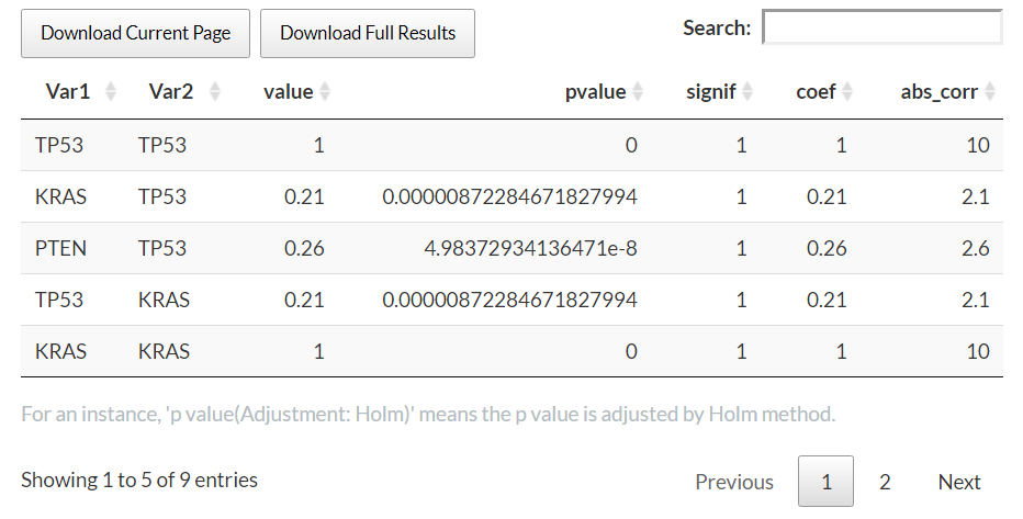 Reviewer2关于工具使用的反馈 · Issue #214 · openbiox/UCSCXenaShiny · GitHub