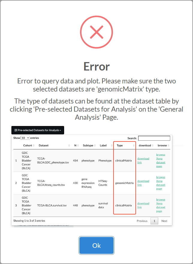 Reviewer2关于工具使用的反馈 · Issue #214 · openbiox/UCSCXenaShiny · GitHub