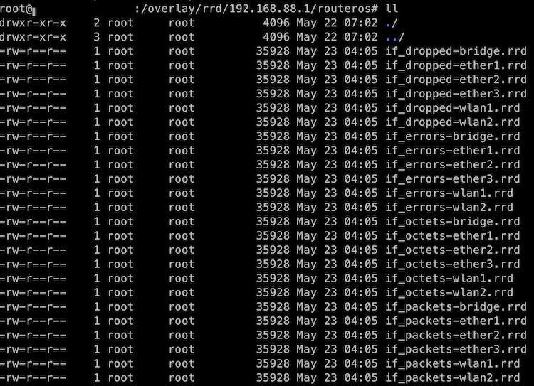 GitHub - 3lessar/Collectd-mod-routeros-in-LuCi: Using collectd-mod-routeros in LuCi openwrt