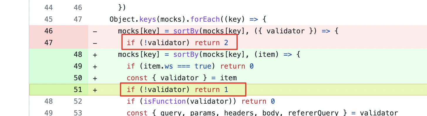 1.1.6版本开始`transform`排序规则存在问题 · Issue #28 · pengzhanbo/vite-plugin-mock ... 1.1.6版本开始`transform`排序规则存在问题 · Issue #28 · pengzhanbo/vite-plugin-mock ...
