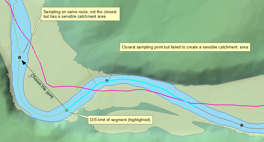 Computing stream power Index · Issue #43 · Riverscapes/ConfinementTool · GitHub