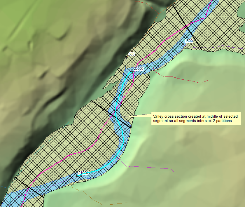 Creating valley cross sections · Issue #44 · Riverscapes ...