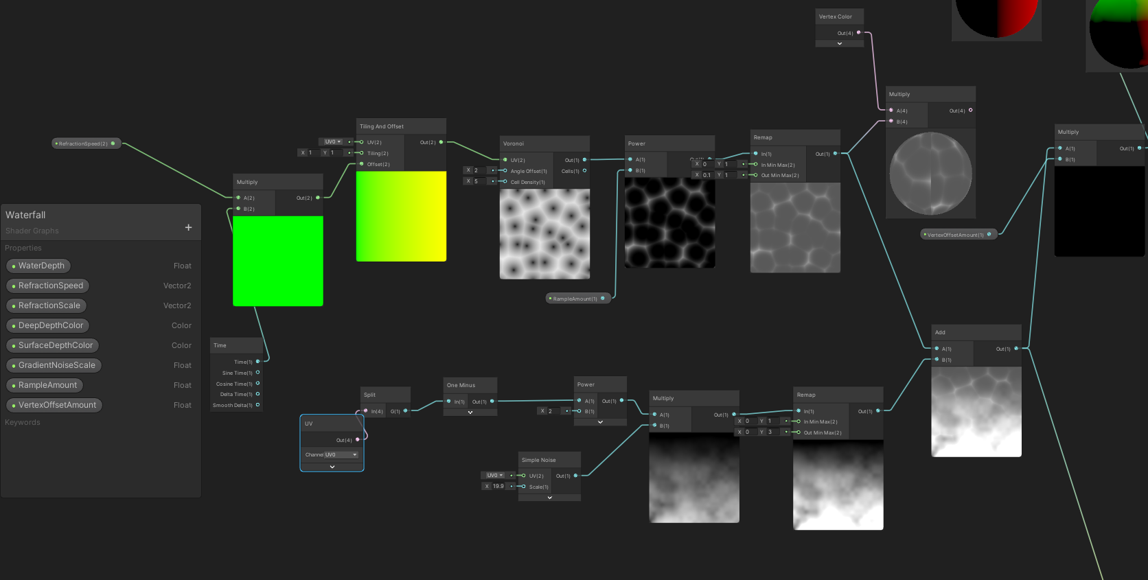 GitHub - CristobalVelasquezV/VFX-HDRP-Cienart: Repository of vfx made ...