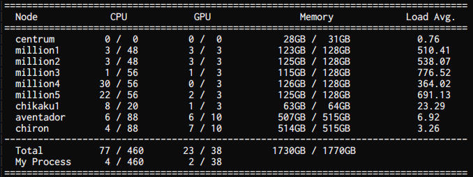 CPU decoding uses a lot of threads · Issue #5 · espnet/espnet · GitHub