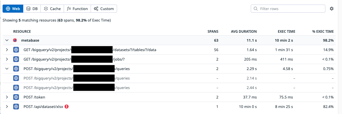 Big xslx file downloaded from BigQuery are corrupted in v0.45.3 and were not in v0.45.1 · Issue ...