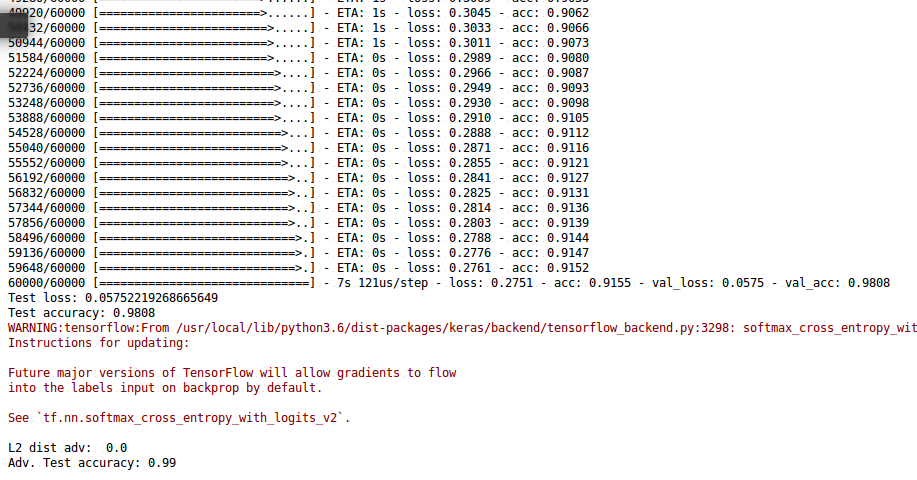 Carlini methods do not affect the images [Keras/Tensorflow]