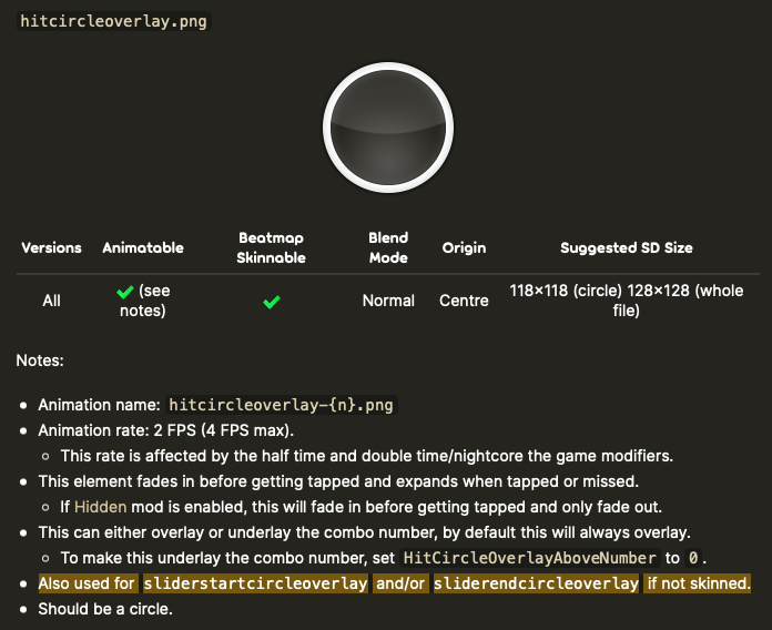 `hitcircleoverlay`'s documentation regarding `sliderstartcircleoverlay ...