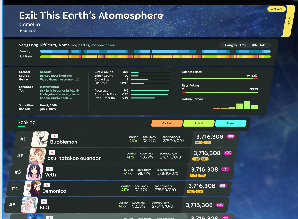 Beatmap Info Display · ppy osu · Discussion #19468 · GitHub