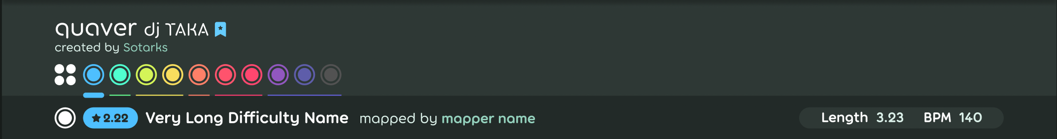 Distinguish between mapset owner and guest mapper in song select screen ...