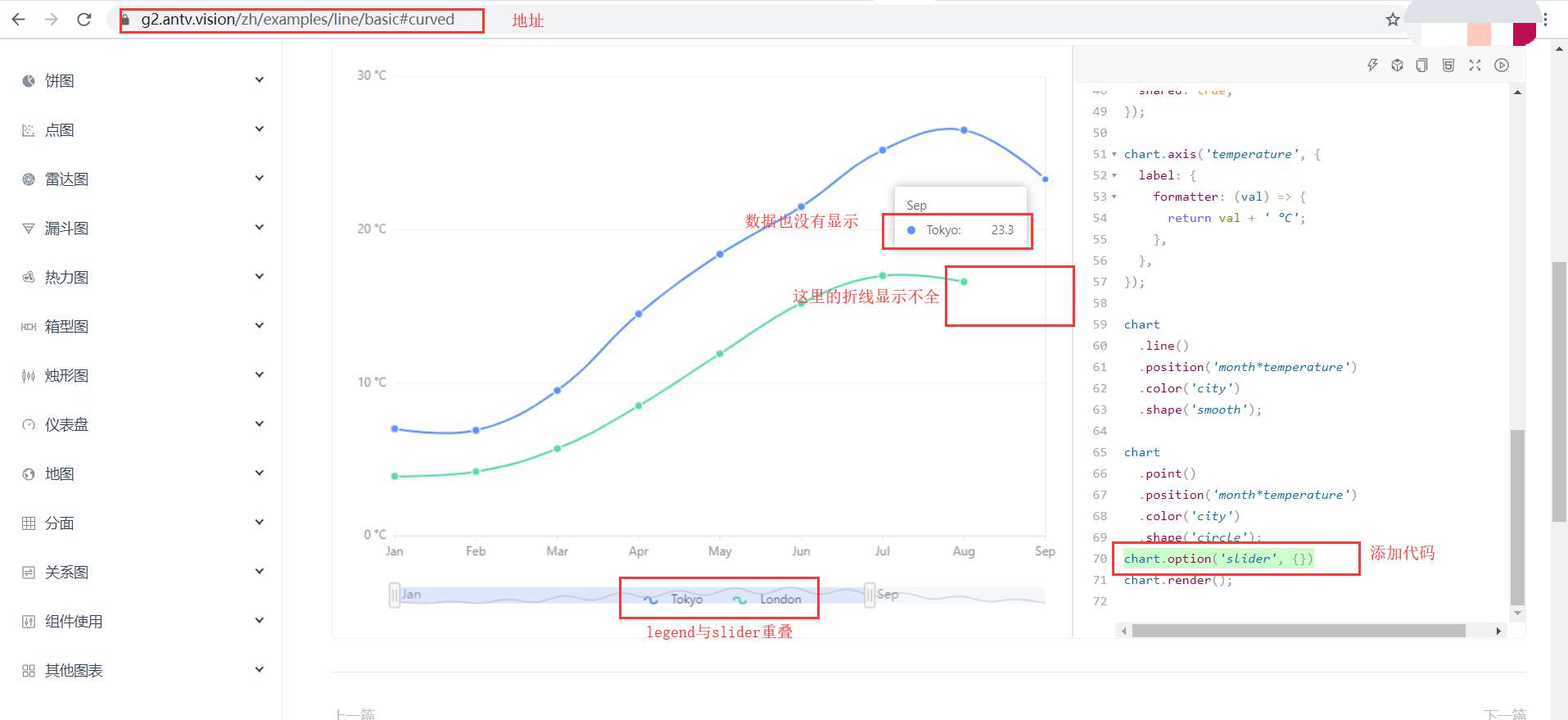 legend 与 slider 重叠, 多条折线与slider结合使用时，slider拖动会有折线渲染不全 · Issue #2433 · antvis/G2 · GitHub