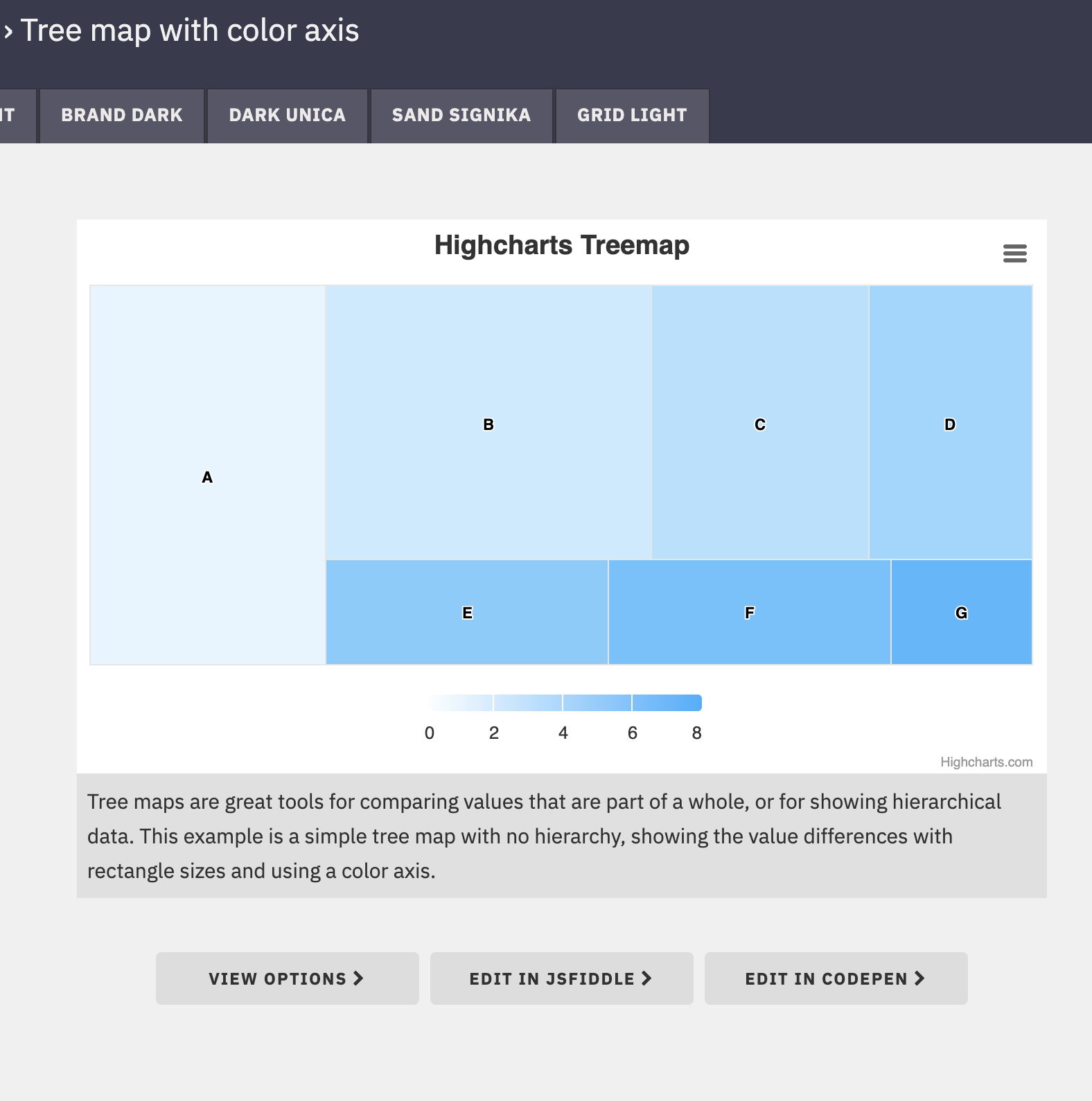 Treemap graph not working with new version · Issue #18889 · highcharts/highcharts · GitHub