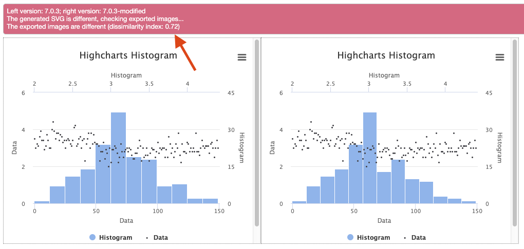 Additional bin appears in histogram series · Issue #10225 · highcharts ...