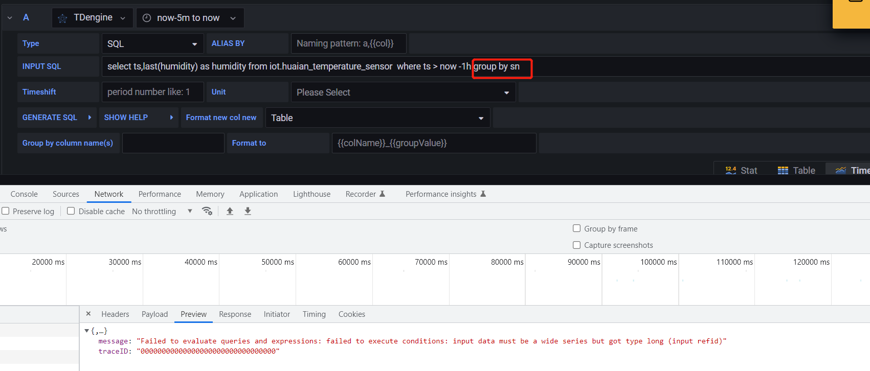 Grafana adds Alert rule, but does not support Group by · Issue #15879 ...
