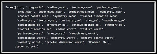 GitHub - Jurk06/Breast-Cancer-Prediction-: To build a breast cancer classifier on an Breast ...
