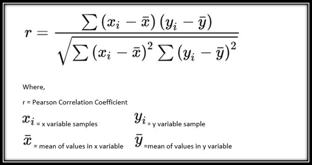 GitHub - Jurk06/Breast-Cancer-Prediction-: To build a breast cancer ...