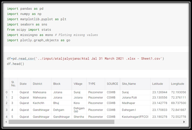 GitHub - Jurk06/project-at-isi