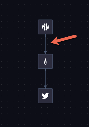 [question] Individual Spacing · Issue #123 · kieler/elkjs · GitHub