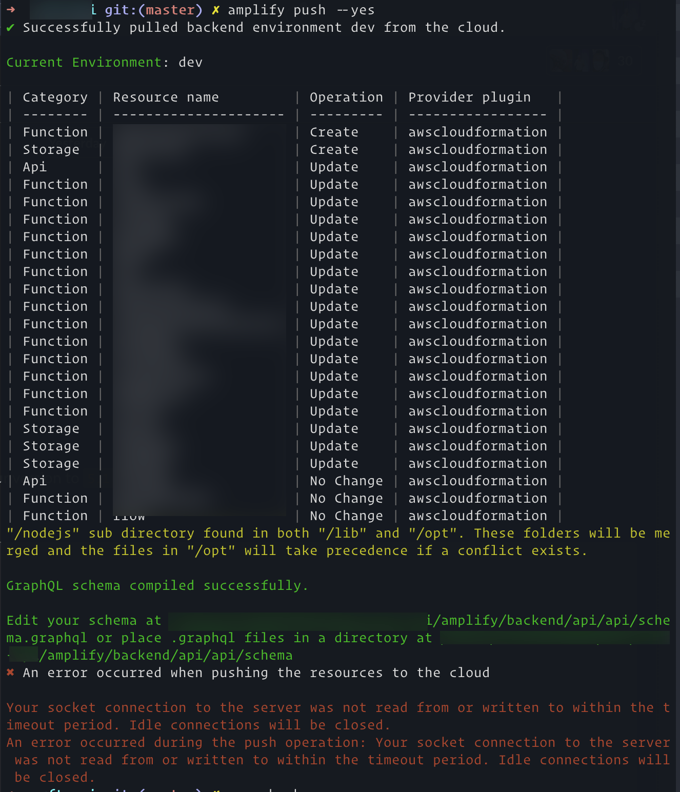 Amplify Push Timeout An Error Occured During The Push Operation Your Socket Connection To The 5326