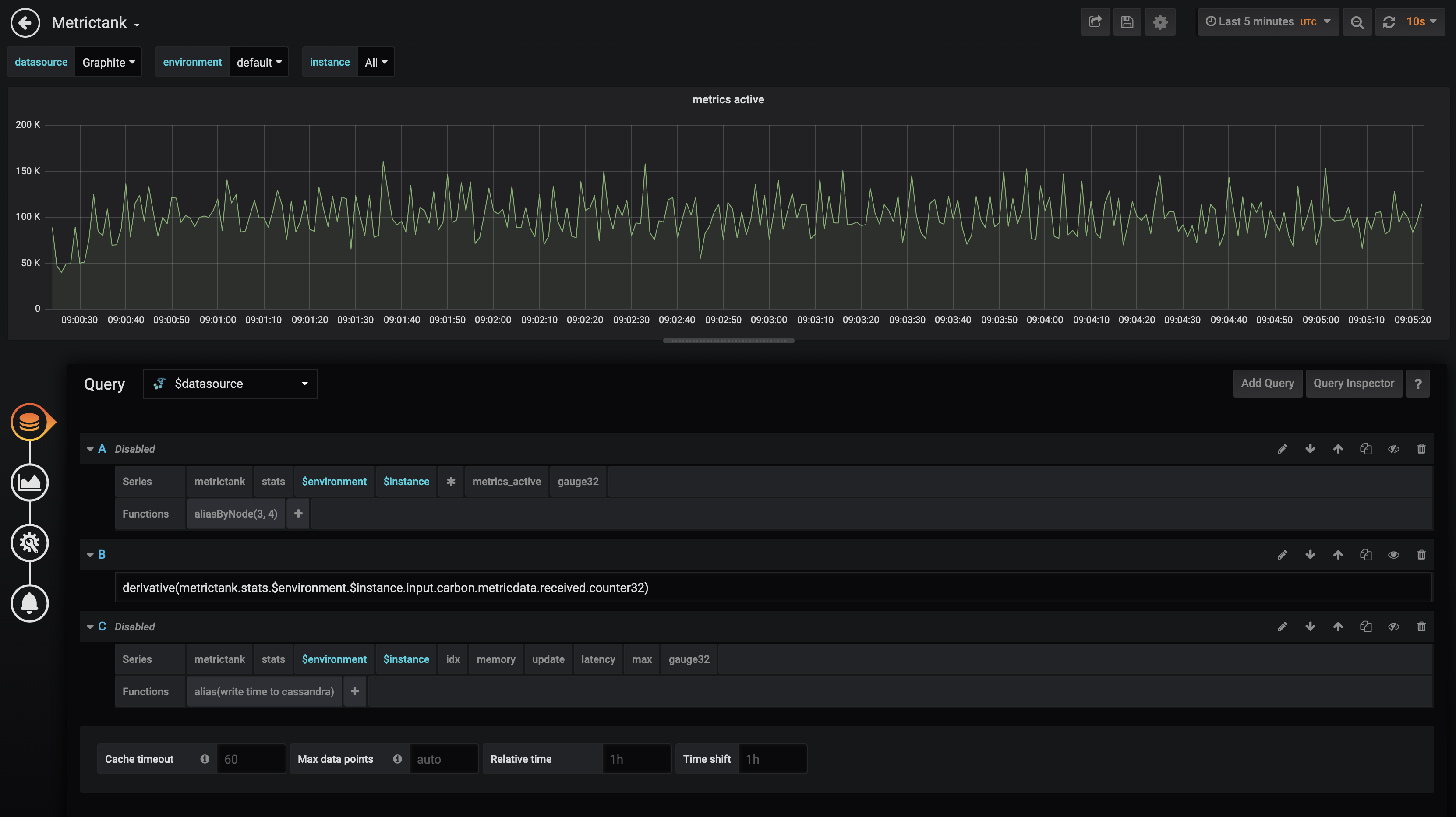 metrictank dropping metrics above 100k per second · Issue #1856 · grafana/metrictank · GitHub