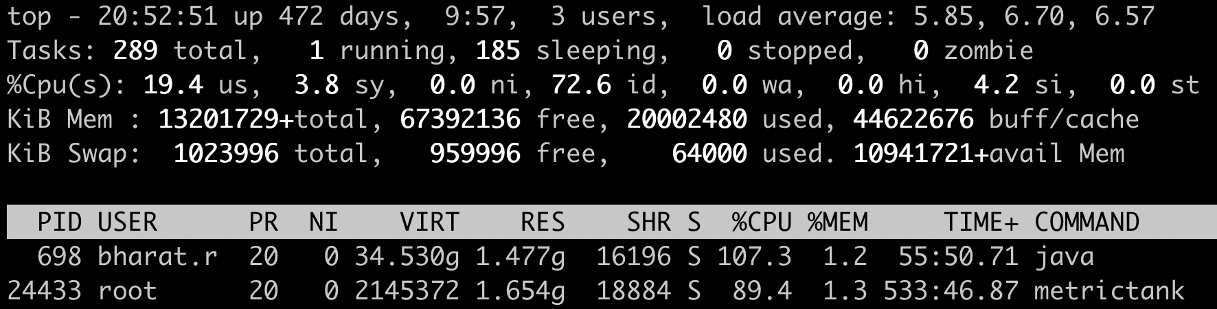 metrictank dropping metrics above 100k per second · Issue #1856 · grafana/metrictank · GitHub