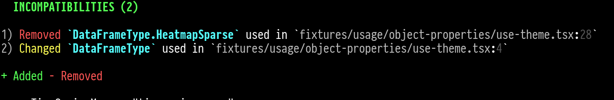 Export members of top exports of a package by academo · Pull Request #187 · grafana/levitate ...