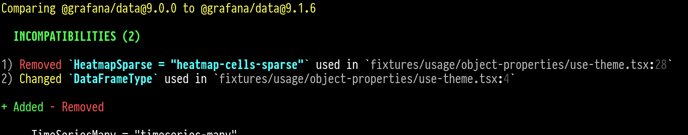 Export members of top exports of a package by academo · Pull Request #187 · grafana/levitate ...