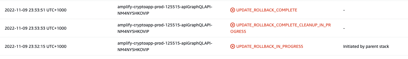 Local push isn't working anymore · Issue #972 · aws-amplify/amplify-category-api · GitHub