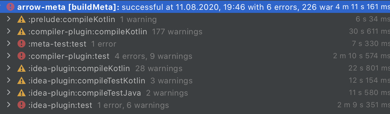 Intellij IDEA shows errors when testing failed compilations · Issue ...