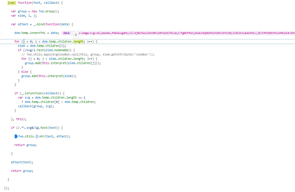 Showing svg from server · Issue #499 · jonobr1/two.js · GitHub