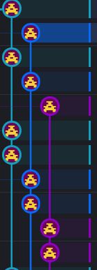 Adding branch colors on all commits · Issue #254 · mhutchie/vscode-git-graph · GitHub
