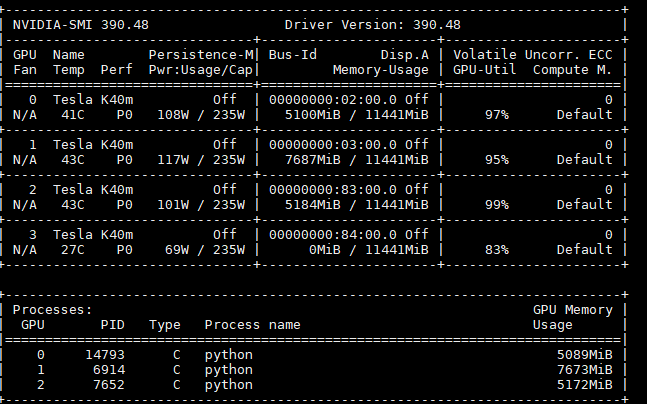 retinanet GPU illegal memory access · Issue #542 · facebookresearch/Detectron · GitHub
