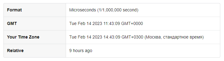Microseconds Epoch Transformer · Issue 19043 · Dbeaverdbeaver · Github 