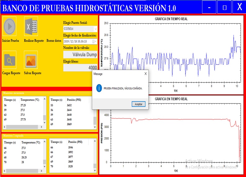 GitHub - aadiegoaa96/Cplusplus-embedded-electronic: Projects creating for solve Industrial ...