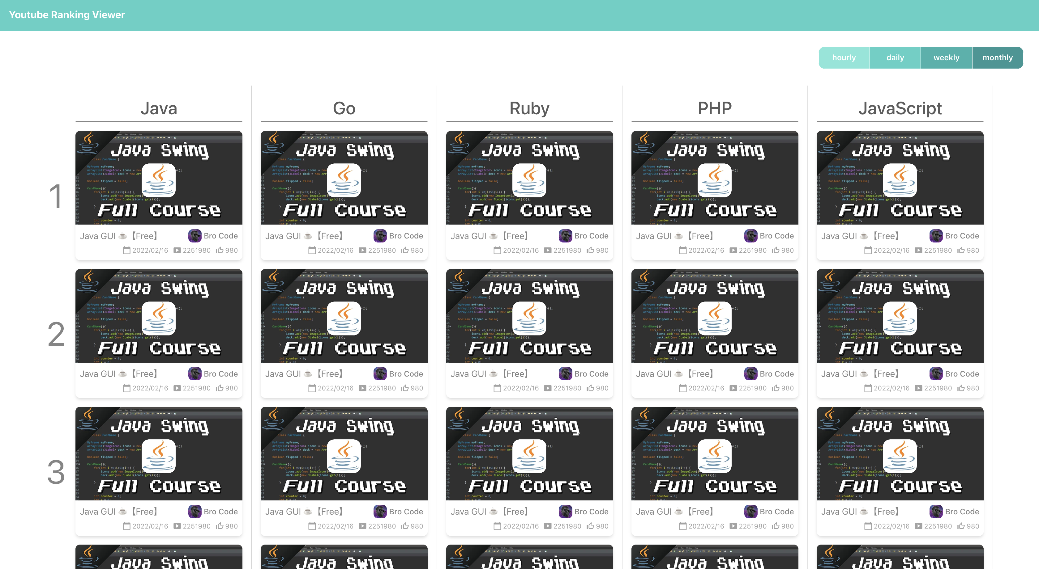 GitHub - Shiba-github/youtube-ranking-viewer: For react training