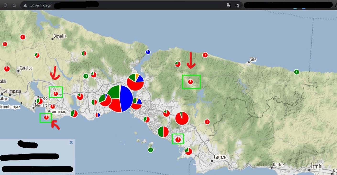 Pie chart symbology · Issue #616 · Viglino/ol-ext · GitHub