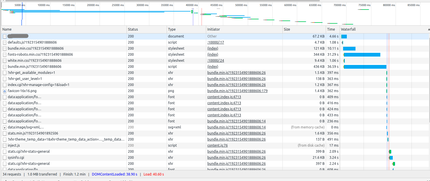 Web interface takes very long to load · Issue #1287 · webmin/authentic-theme · GitHub