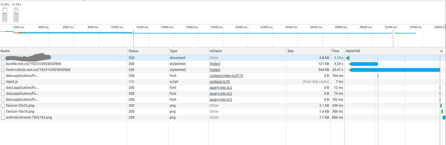 Web interface takes very long to load · Issue #1287 · webmin/authentic ...