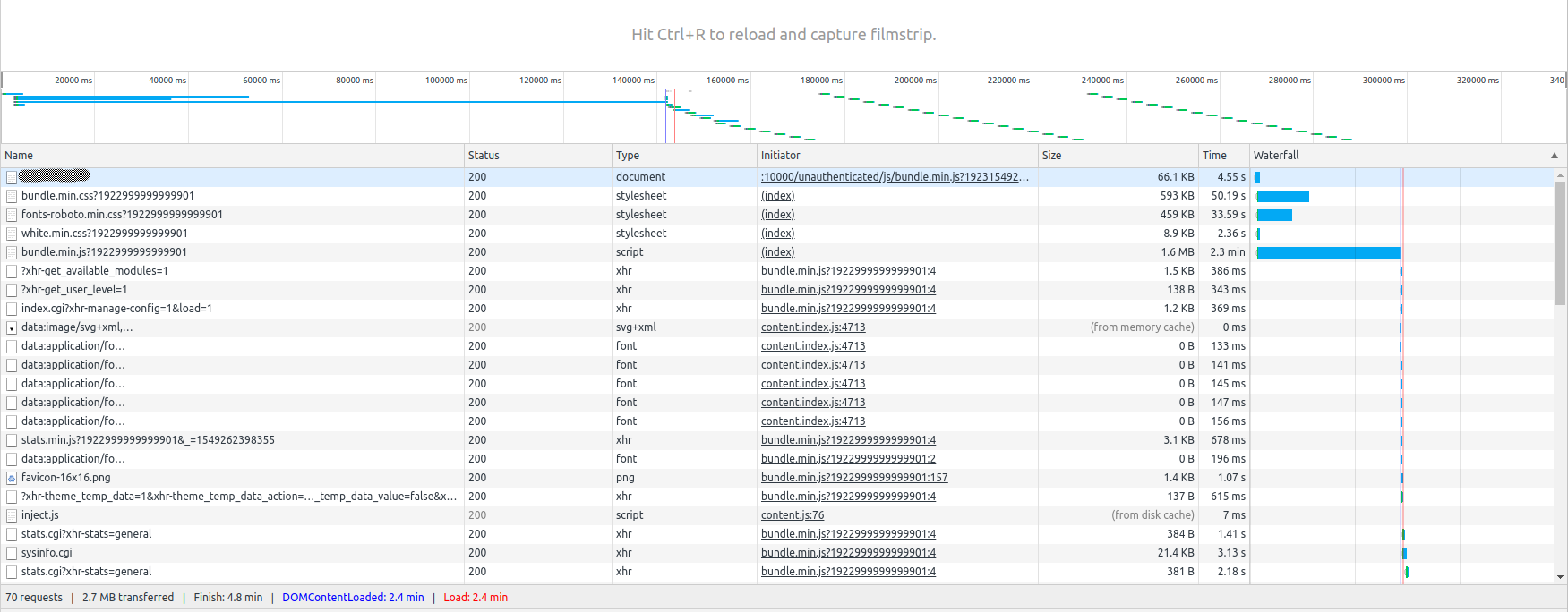 Web interface takes very long to load · Issue #1287 · webmin/authentic-theme · GitHub
