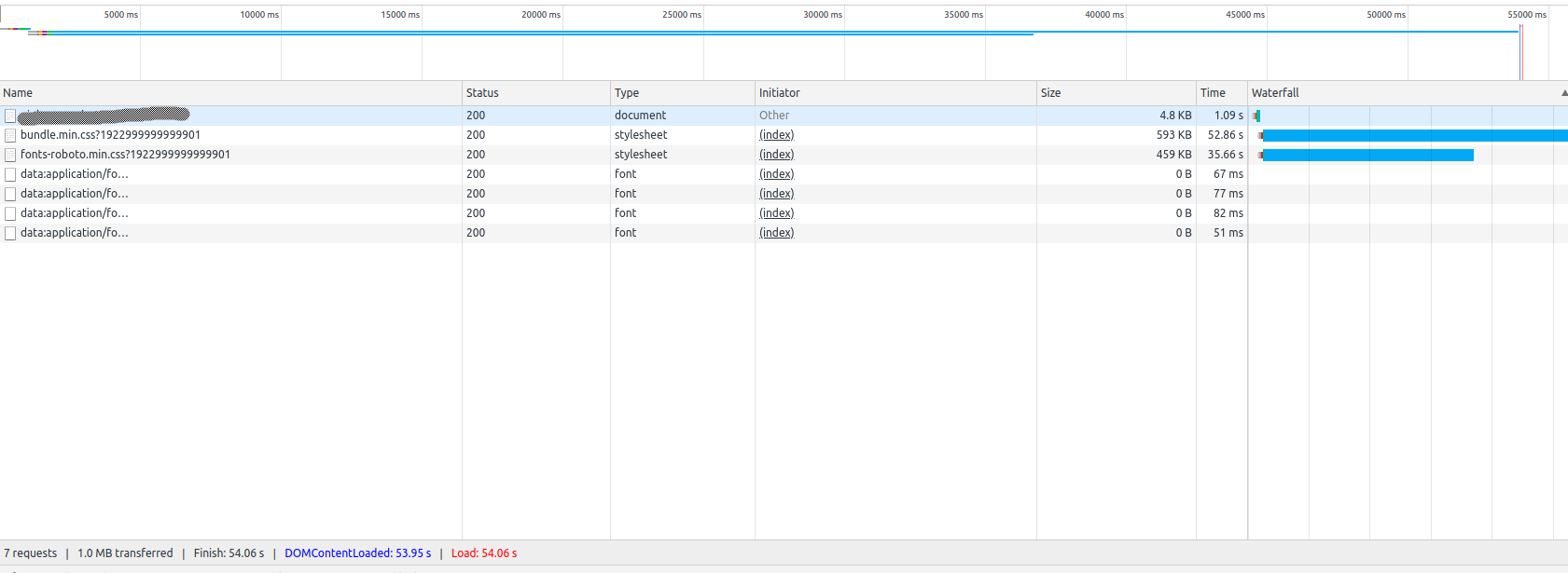 Web interface takes very long to load · Issue #1287 · webmin/authentic ...