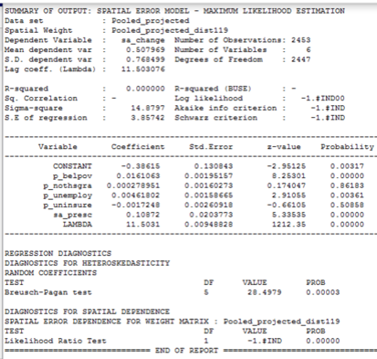 Problem with threshold distance spatial weights matrix · Issue #1312 · GeoDaCenter/geoda · GitHub